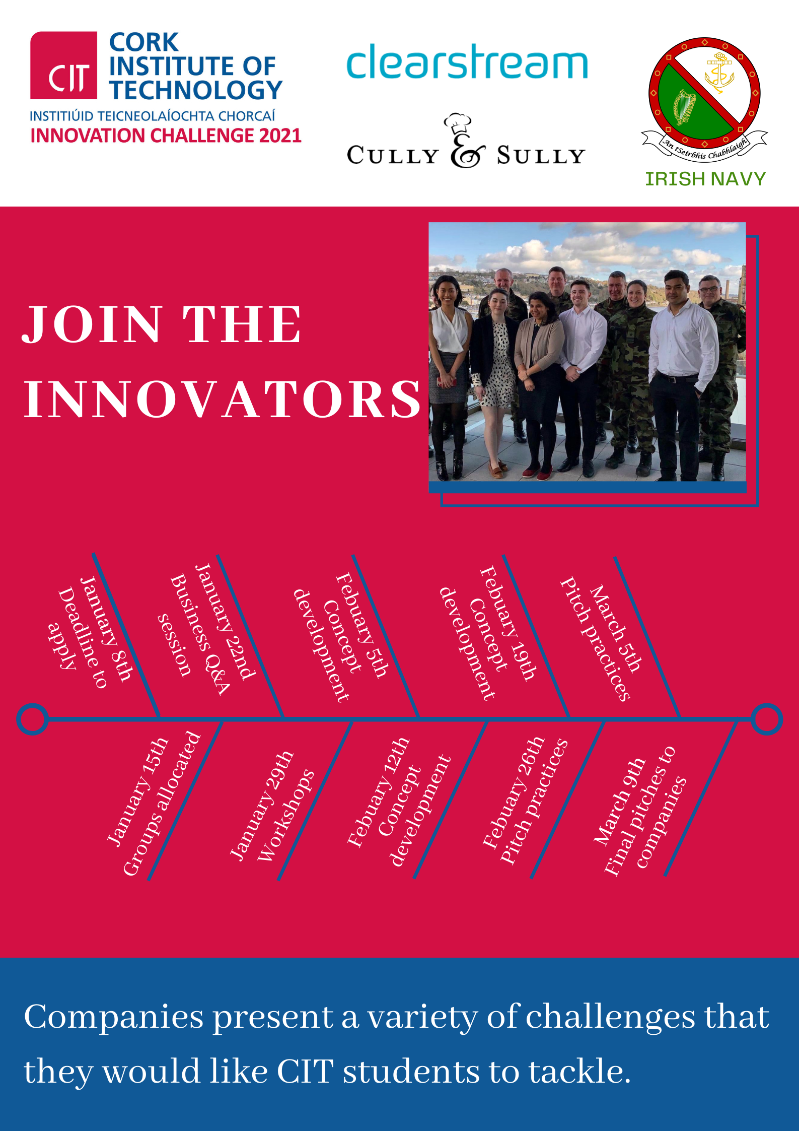 Enterprise - CIT Innovation Challenge